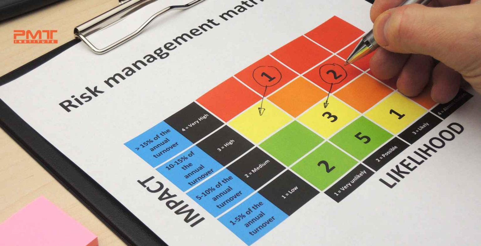 PMP Risk Assessment Matrix: How to Create Probability and Impact Matrix ...