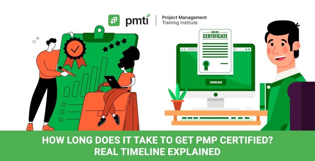 Flowchart in PMP: Uses, Types, and Examples
